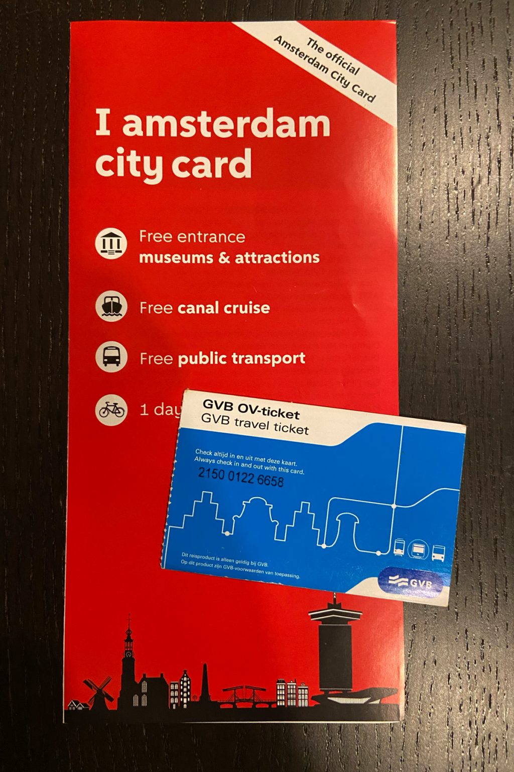 How To Use Amsterdam Public Transport And How To Pay 💳